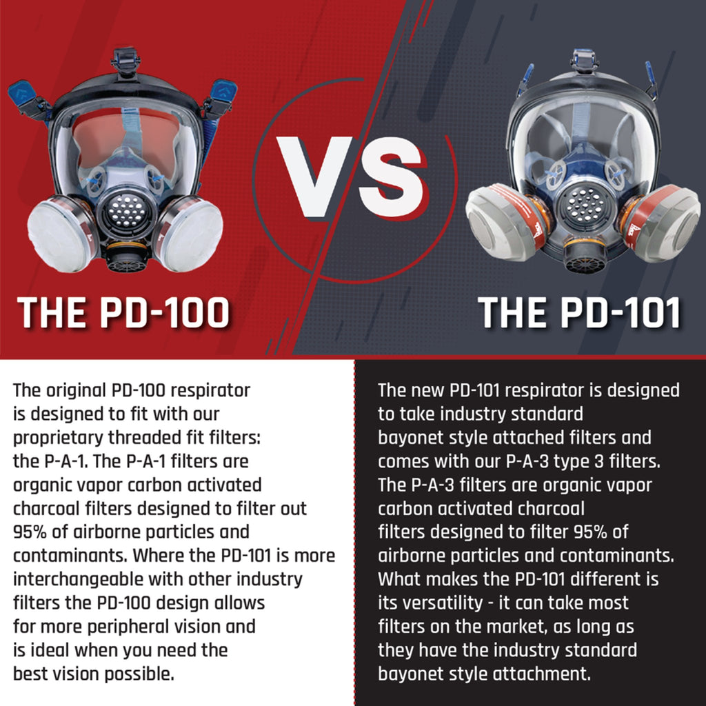 PD-101 Smoke Black Tinted Full Face Respirator Gas Mask with Organic V ...